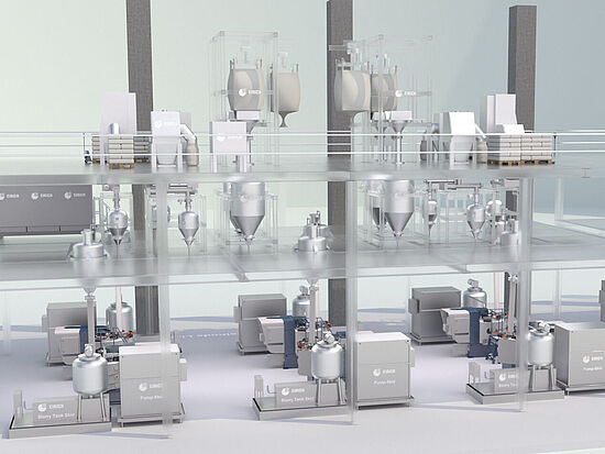Eirich @Powtech 2025